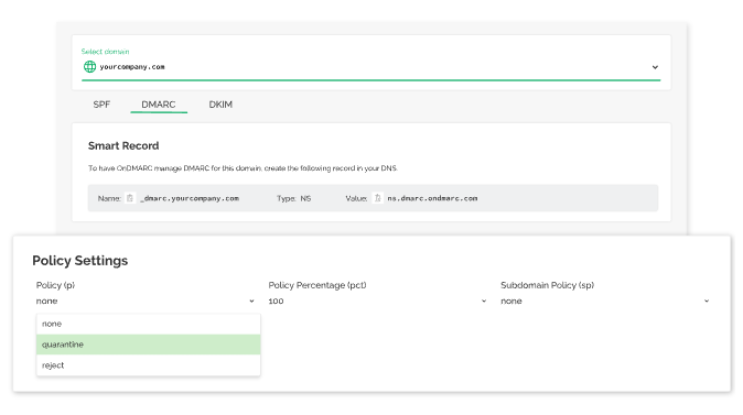 Managed DMARC Compliance Services - domain protection against email ...